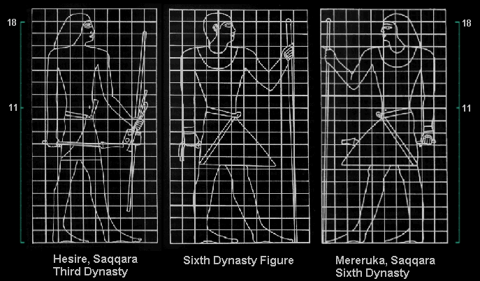 Ancient Egyptian Grid System